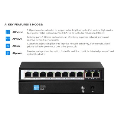 UltraLAN 8 Port 96W PoE Switch with 2 Uplink Ports